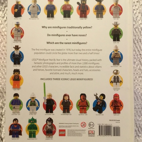 Lego | Toys | Lego Minifigure Year By Year A Visual History | Poshmark